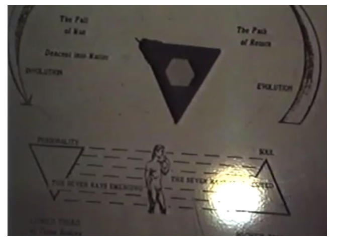 Light, Triad and Sacred Colors | JIGENJOSHO.COM